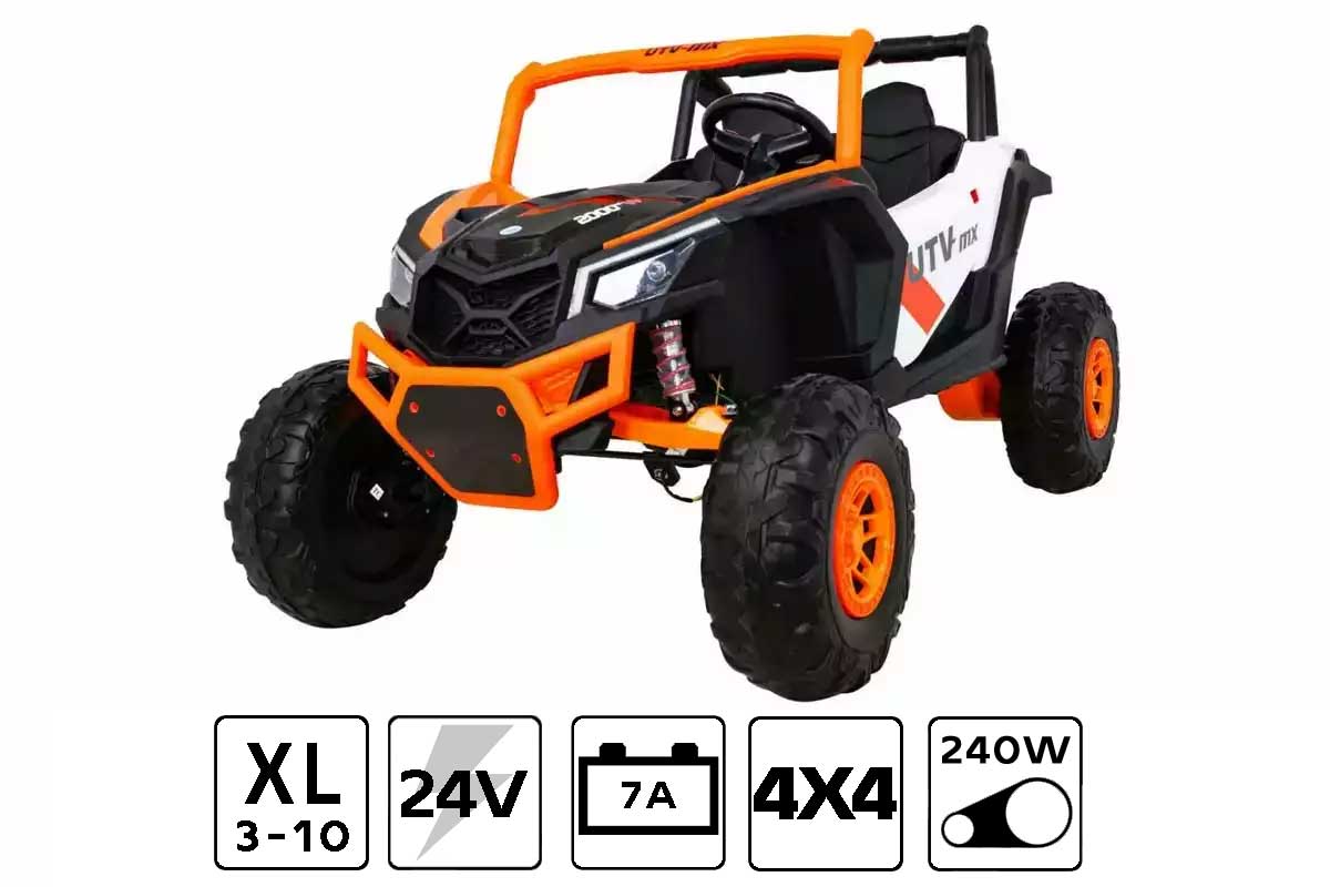 Jaki samochód na akumulator wybrać dla swojej pociechy? - Ranking aut ...